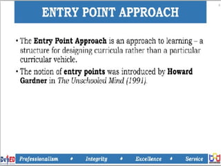 1-CSE-Lesson-Planning-Entry-Points-MELCs.pptx