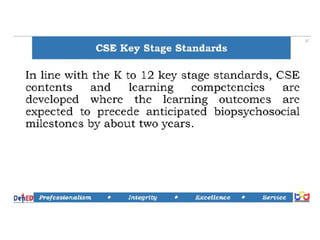 1-CSE-Lesson-Planning-Entry-Points-MELCs.pptx