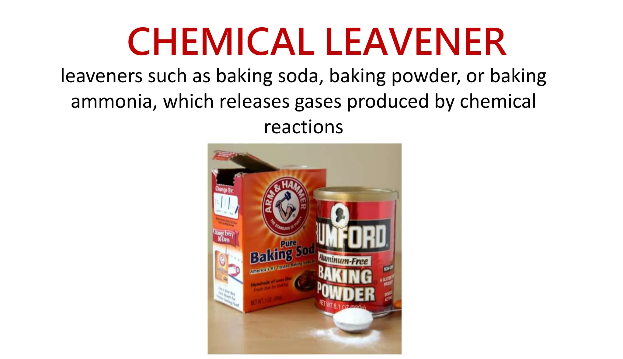 1 - CULINARY TERMS RELATED TO SPONGE AND CAKES.pptx