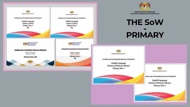 1-CURRICULUM FRAMEWORK, DSKP & SOW.pdf | Primary Education | Education