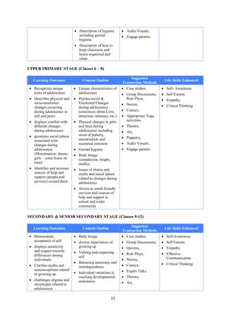 1- Curriculum on Health and Wellness of School Going Children (English ...
