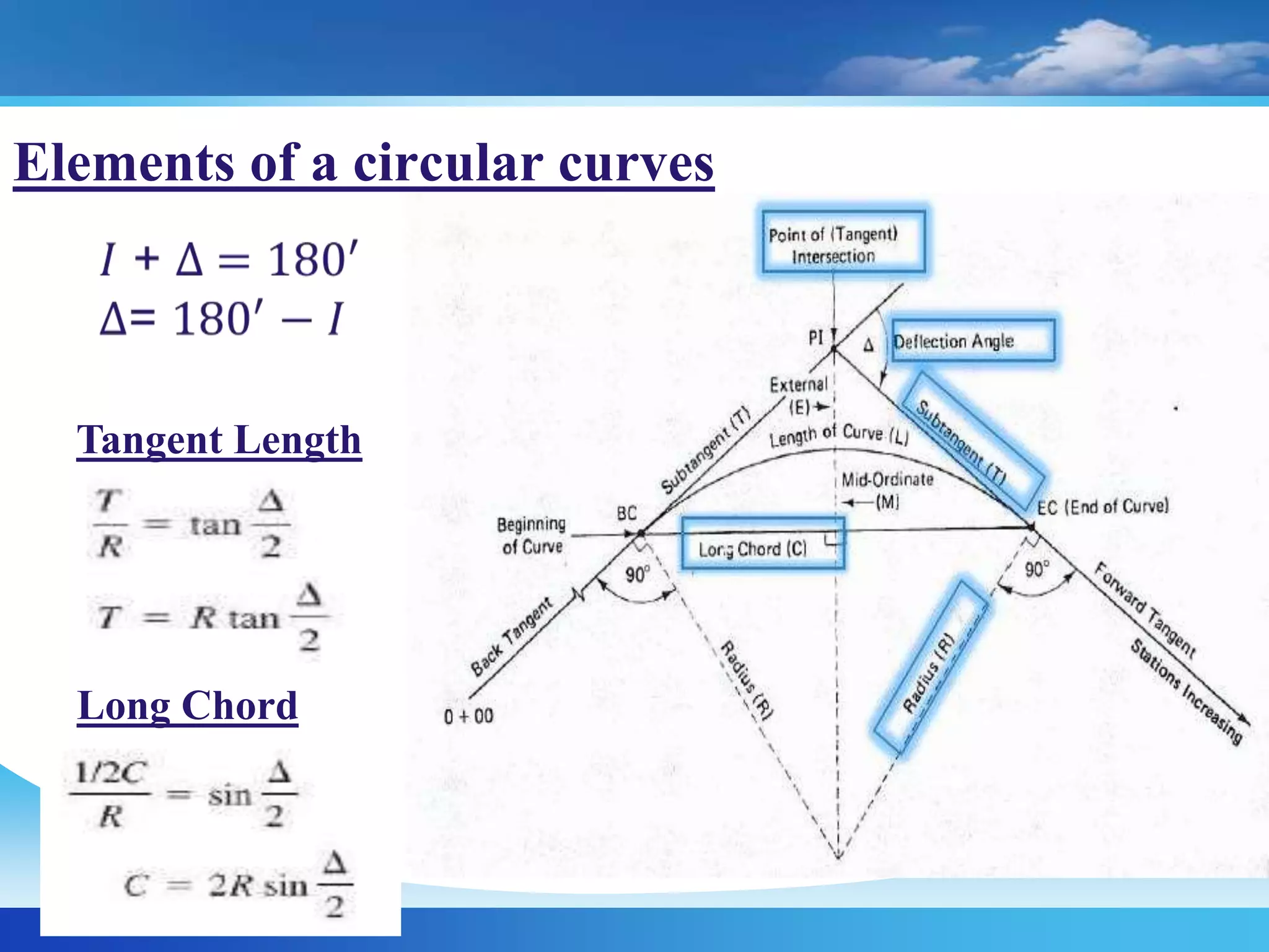 1 curves | PPT