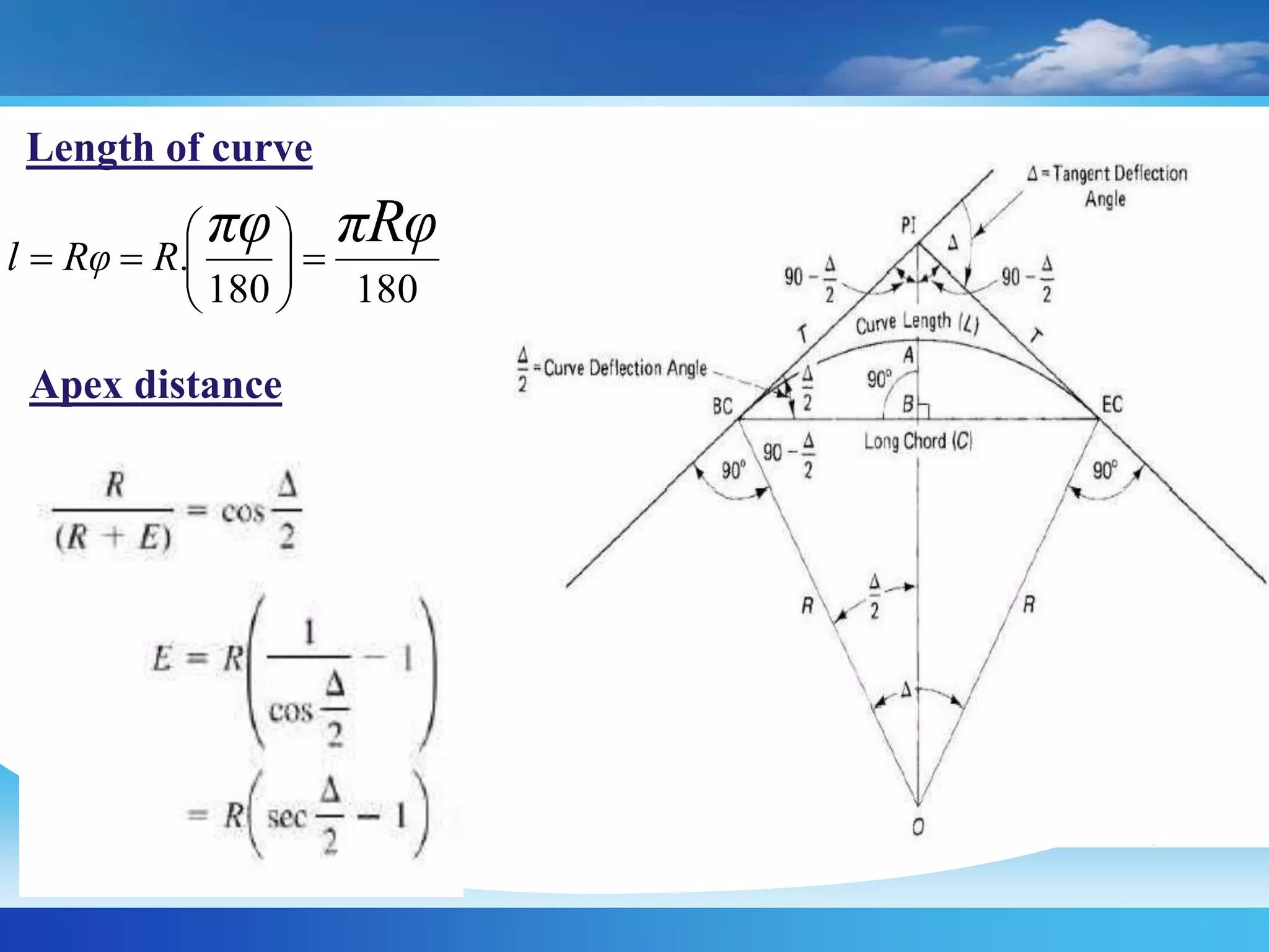 1 curves | PPT