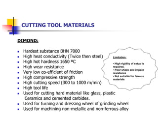1-cutting-tool.ppt