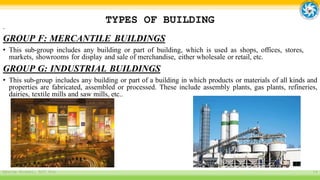 CV252, Construction Technology.pptx construction technology | PPTX