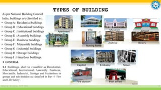 CV252, Construction Technology.pptx construction technology | PPTX