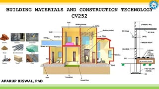 CV252, Construction Technology.pptx construction technology | PPT