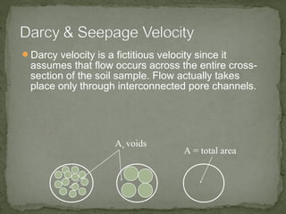 Drainage Engineering (darcy's Law) | PPT