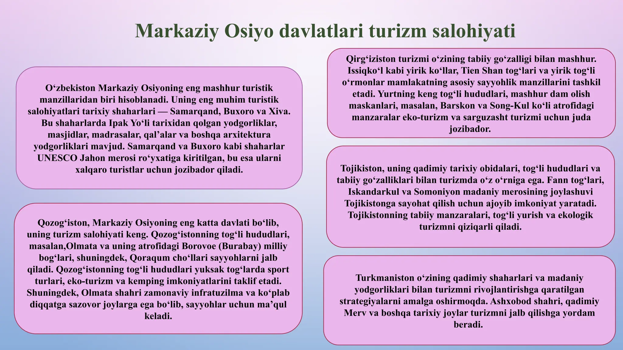 1-dars. Markaziy-Osiyo-davlatlari-turizmi.pptx