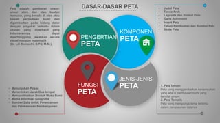 dasar pemetaan dalam mata pelajaran geografi | PPT