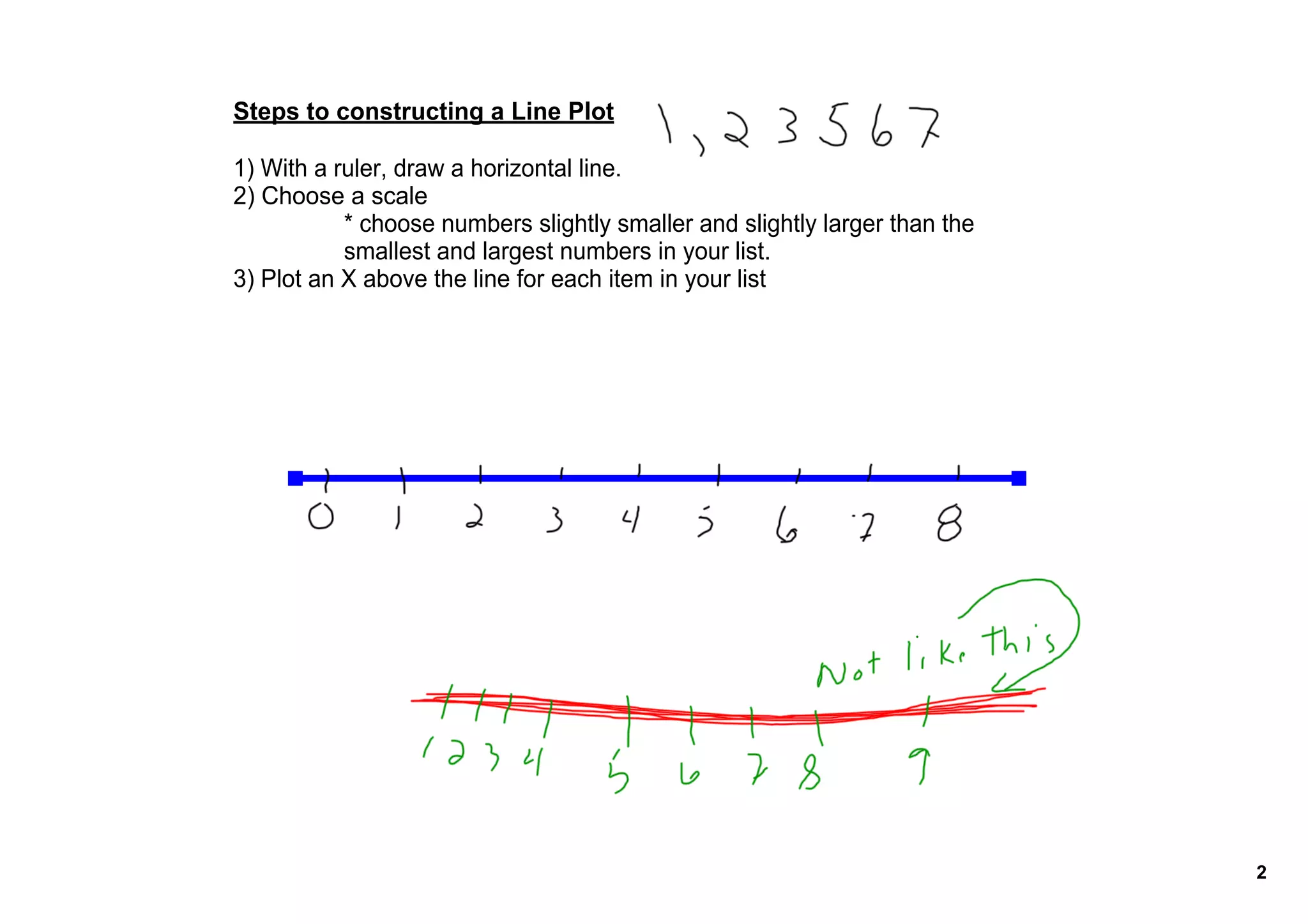 1 data analysis -line plots masy 19 | PPT