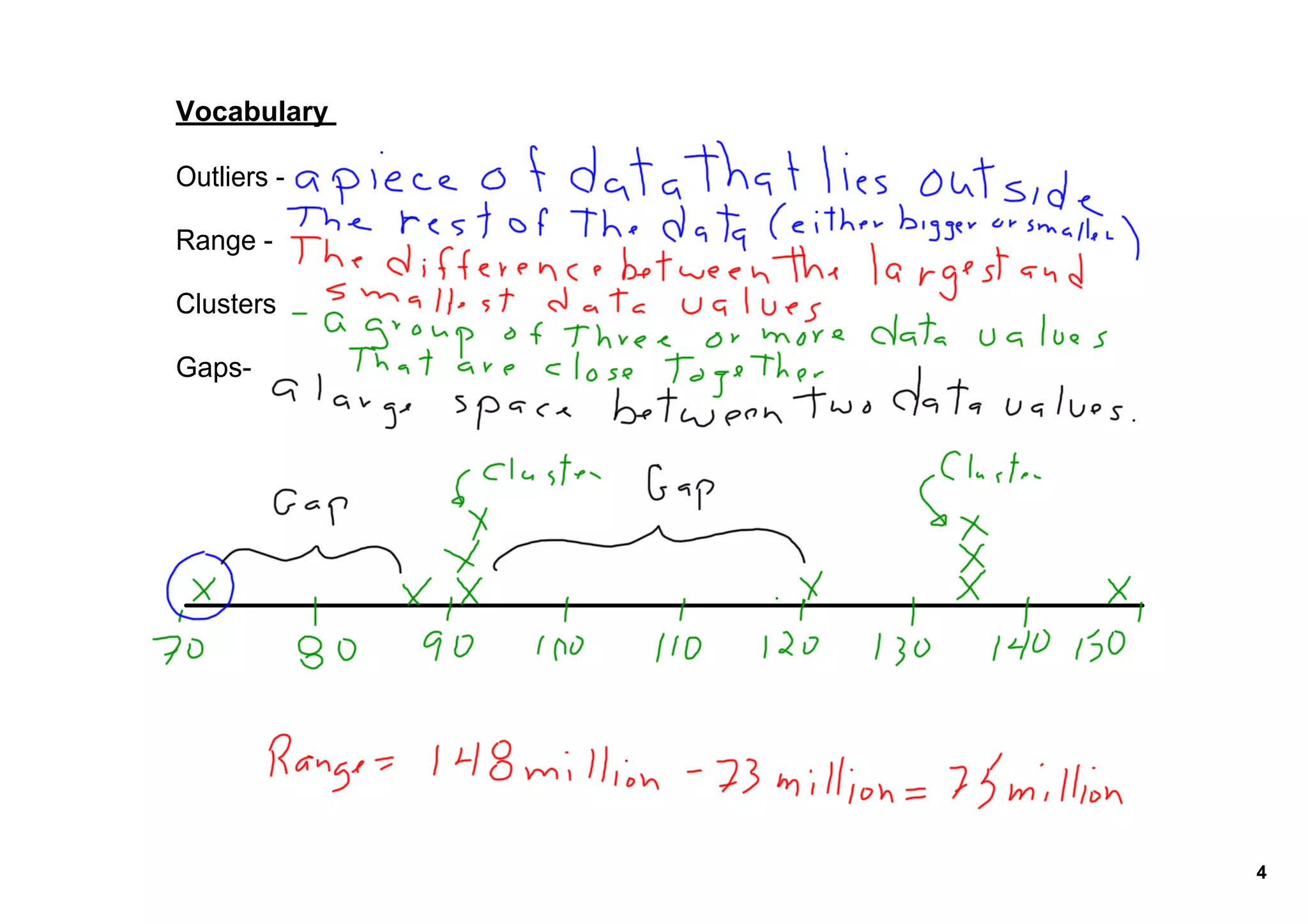 1 data analysis -line plots masy 19 | PDF