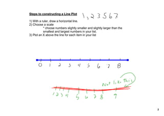 1 data analysis -line plots masy 19 | PDF