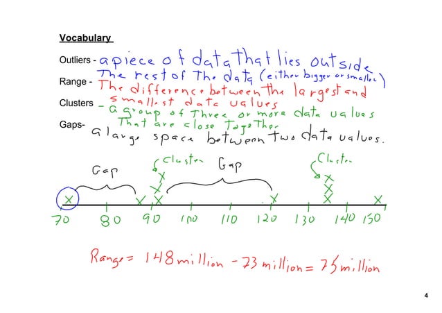 1 data analysis -line plots masy 19 | PDF
