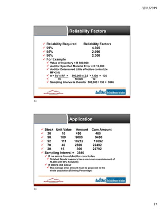Data Analytics for Internal Auditors - Understanding Sampling | PDF