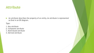 1 - Database Management System.pdf