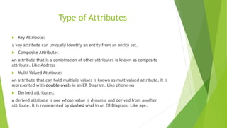 1 - Database Management System.pdf