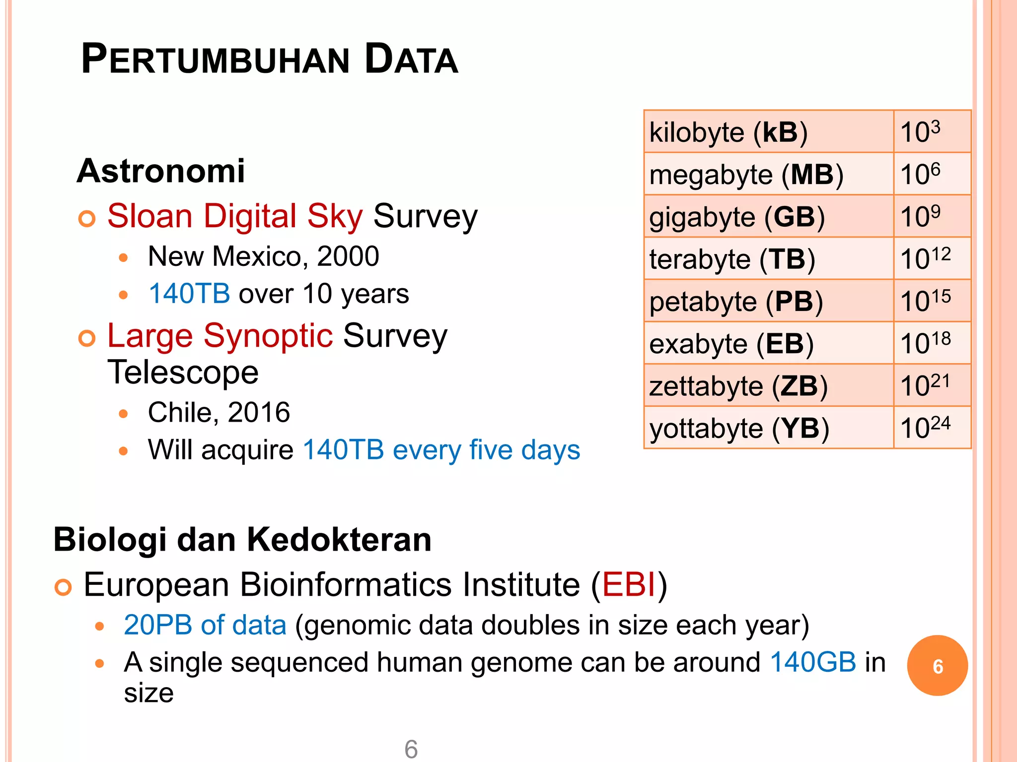 1 data mining-dm2016 | PPTX