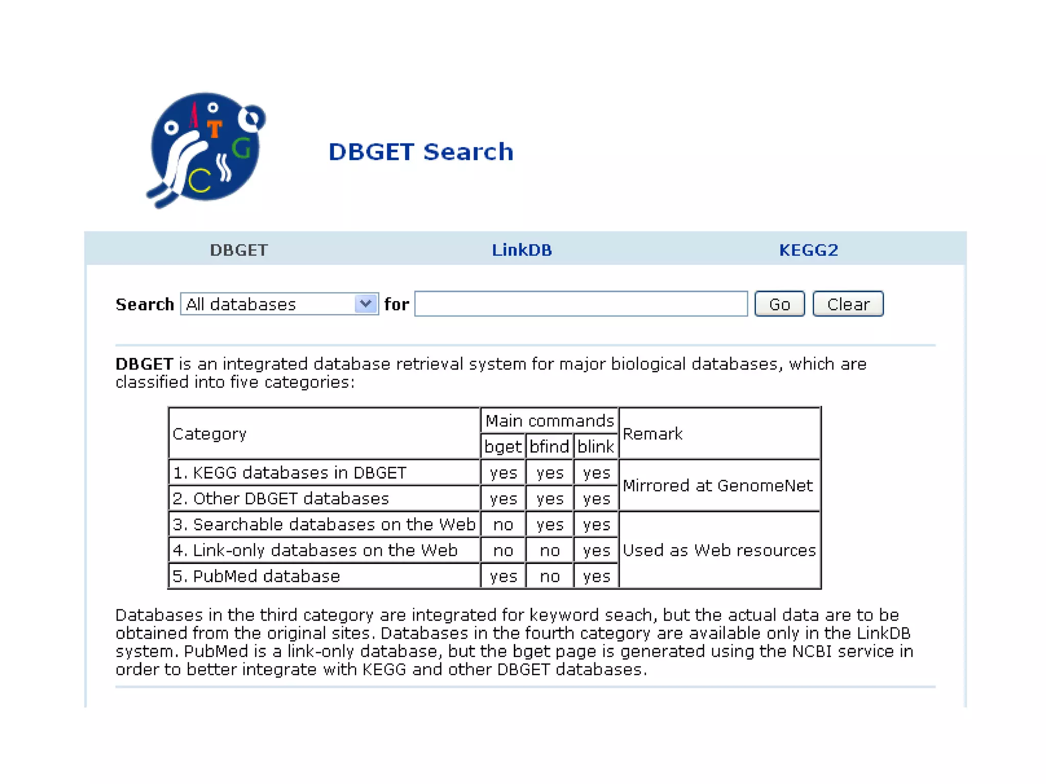 Data Retrieval Systems Ppt 