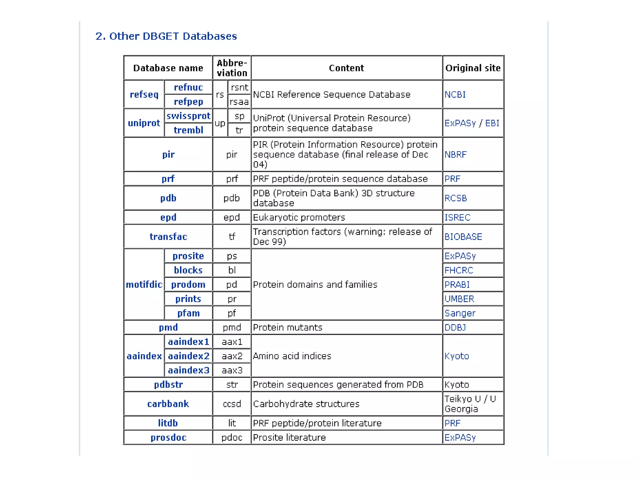Data Retrieval Systems | PDF