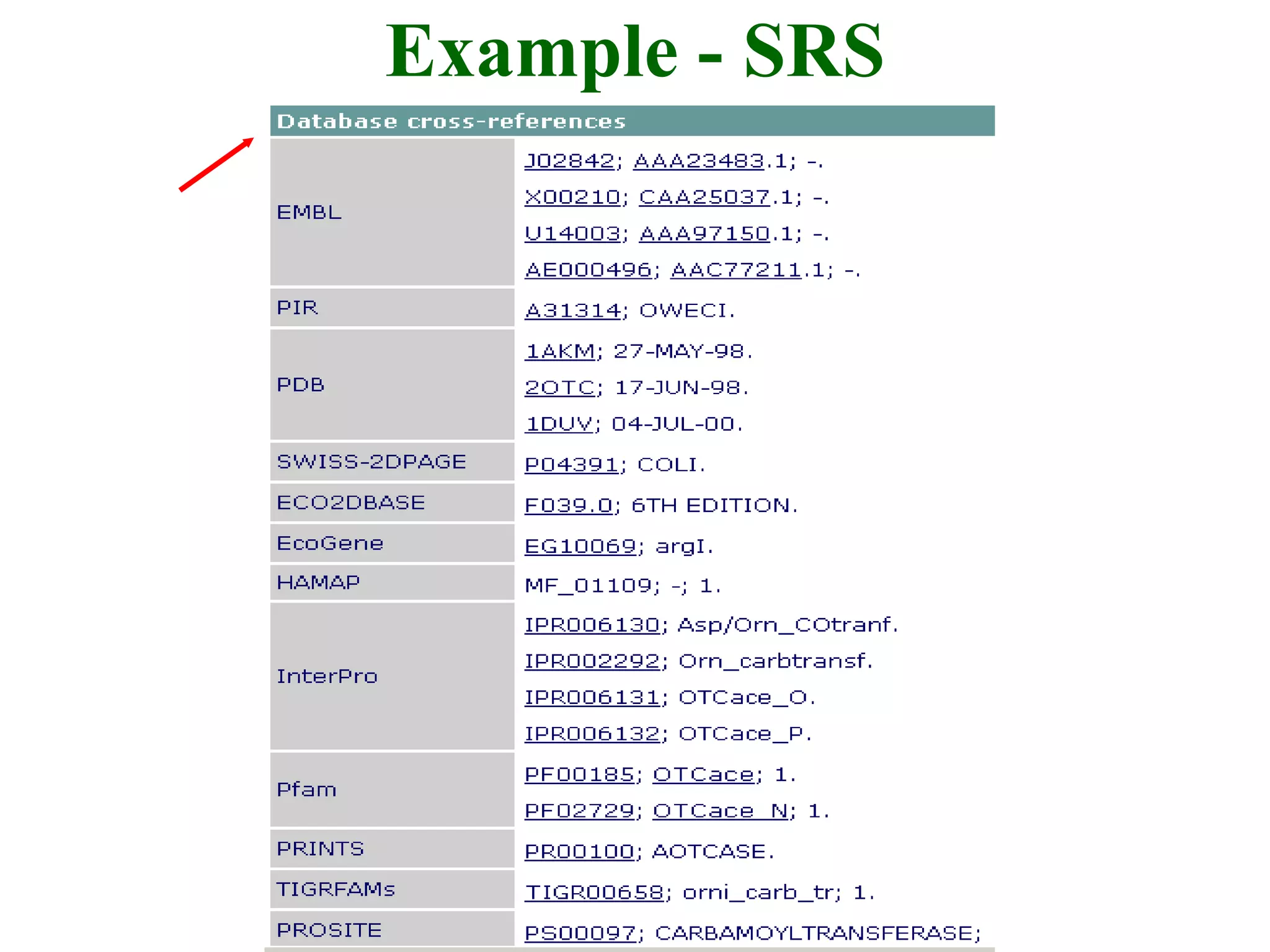 Data Retrieval Systems | PDF