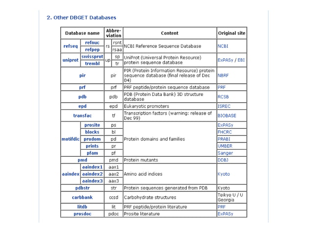 Data Retrieval Systems | PDF