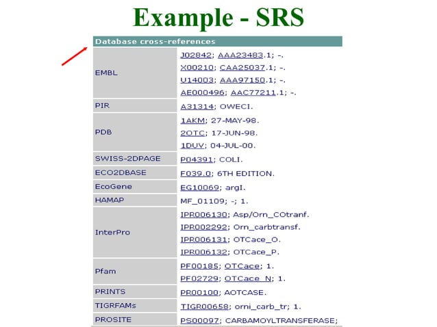 Data Retrieval Systems | PDF