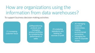 1-Data Warehousing-Multi Dim Data Model.pptx