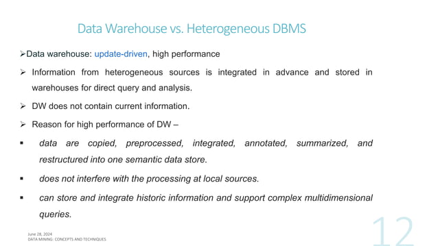 1-Data Warehousing-Multi Dim Data Model.pptx