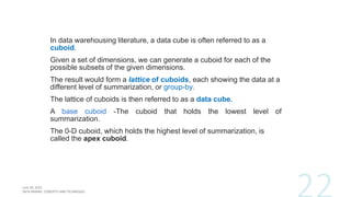 1-Data Warehousing-Multi Dim Data Model.pptx