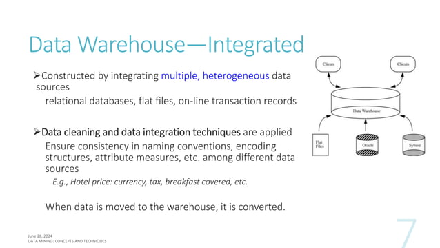 1-Data Warehousing-Multi Dim Data Model.pptx