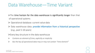 1-Data Warehousing-Multi Dim Data Model.pptx