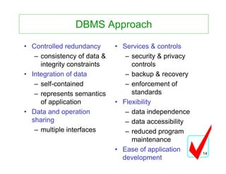 Database Systems Introduction Powerpoint | PDF