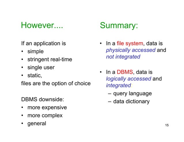 Database Systems Introduction Powerpoint | PPT