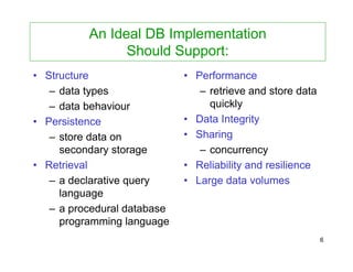 Database Systems Introduction Powerpoint | PDF