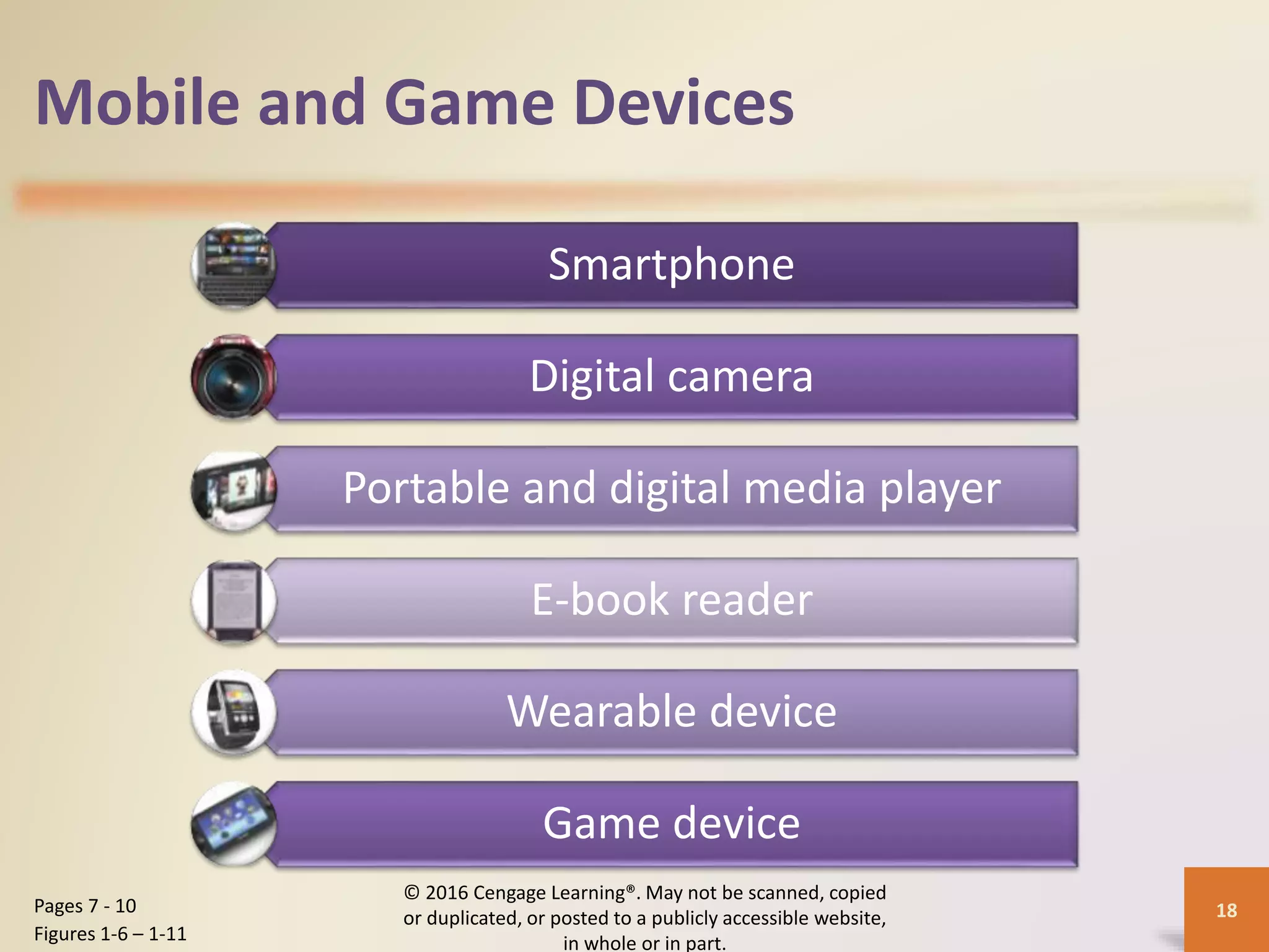 1-DC16_Ch01_Ch 1 Introducing Today_s Technologies Computers, Devices, and the Web.pptx