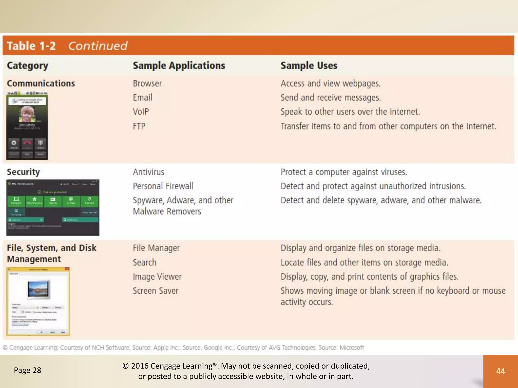 1-DC16_Ch01_Ch 1 Introducing Today_s Technologies Computers, Devices, and the Web.pptx