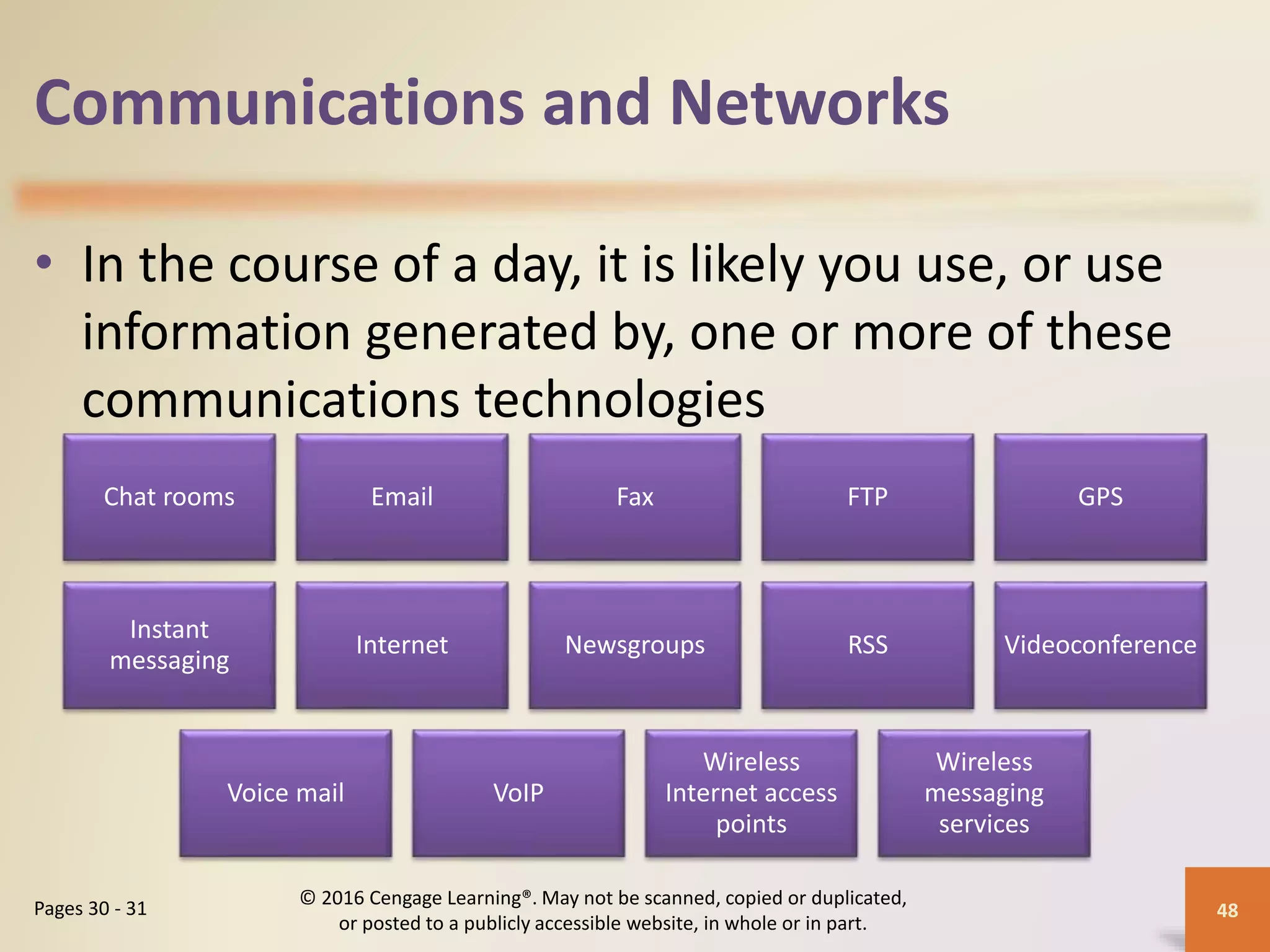 1-DC16_Ch01_Ch 1 Introducing Today_s Technologies Computers, Devices, and the Web.pptx