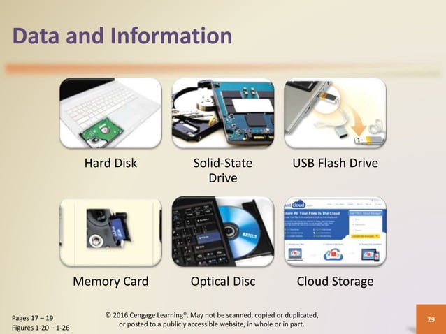 1-DC16_Ch01_Ch 1 Introducing Today_s Technologies Computers, Devices, and the Web.pptx