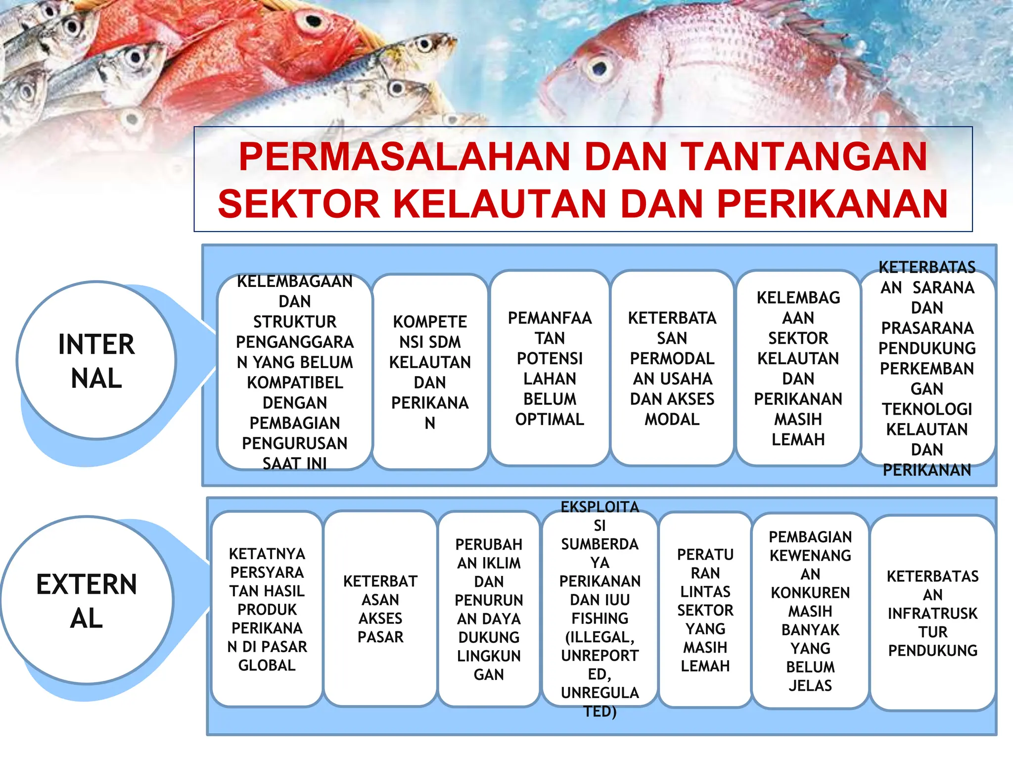 1- Dede H-POTENSI PENGOLAHAN HASIL KELAUTAN DAN PERIKANAN.pptx