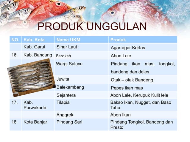 1- Dede H-POTENSI PENGOLAHAN HASIL KELAUTAN DAN PERIKANAN.pptx