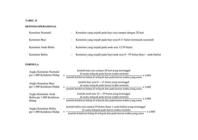 1-DEFINISI-OPERASIONAL-JUKNIS-PROFIL-KES-2019.pdf