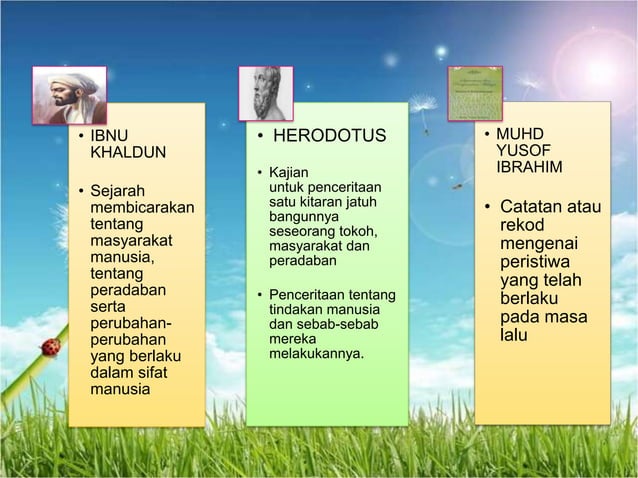 Definisi, Matlamat & Kepentingan Sejarah | PPTX