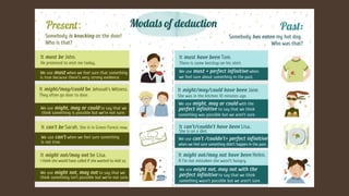 1 degrees of certainty-present- deduction -new | PPTX