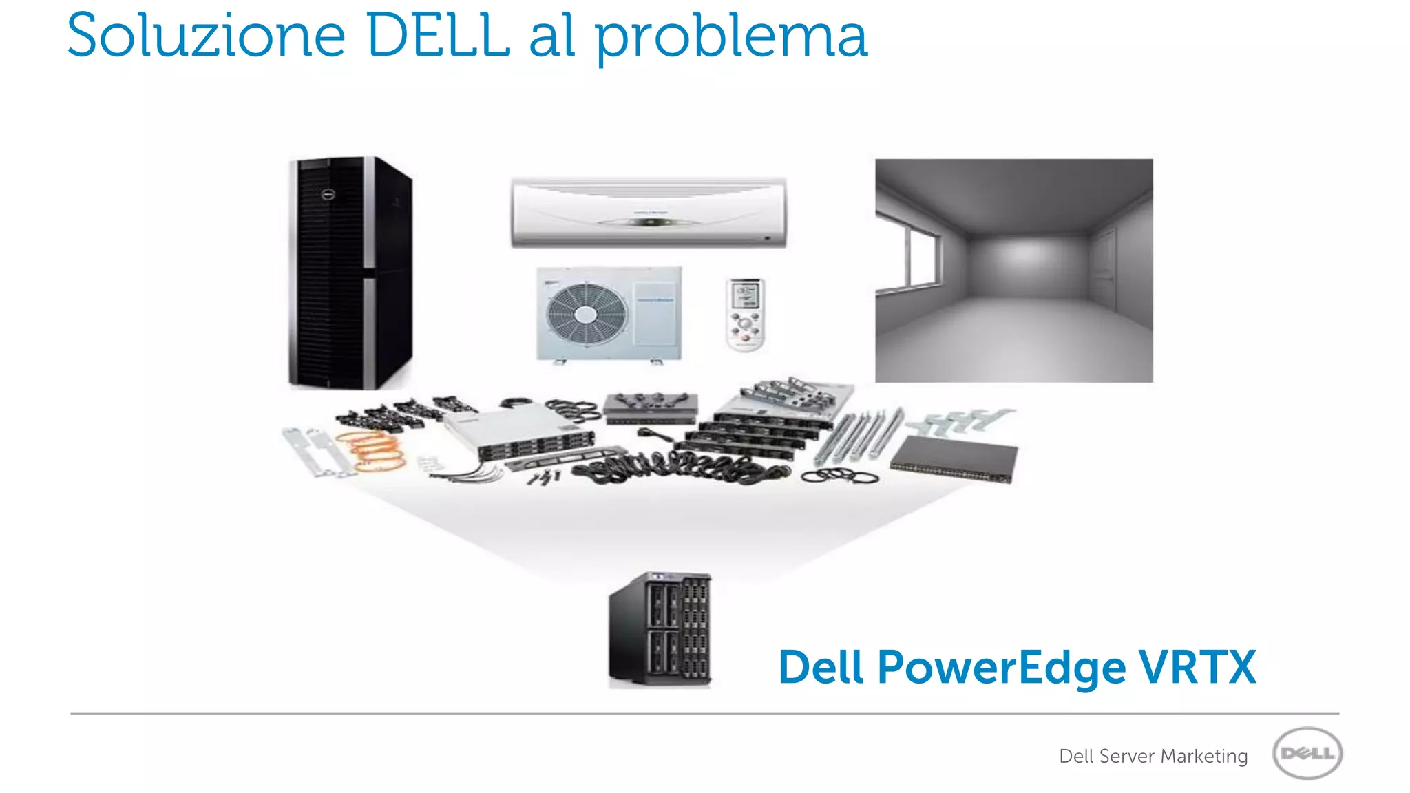 Dell vision and solutions | PPT