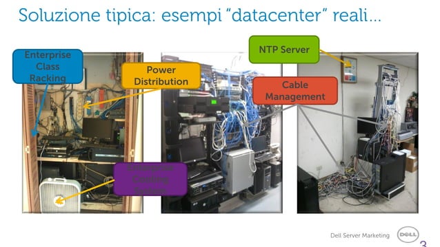 Dell vision and solutions | PPT