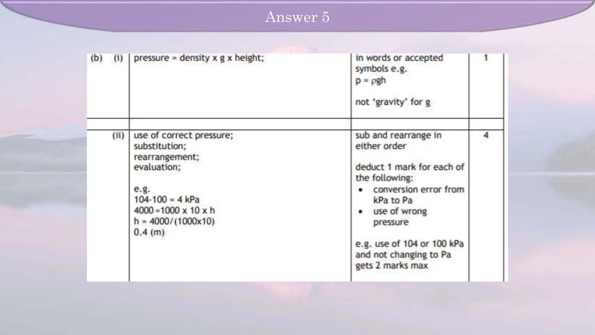 1-Density---pressure. physics for grade 8 igcse | PPTX