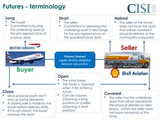 1-derivatives-uses-and-futures.pptx hjnnnn | PPTX
