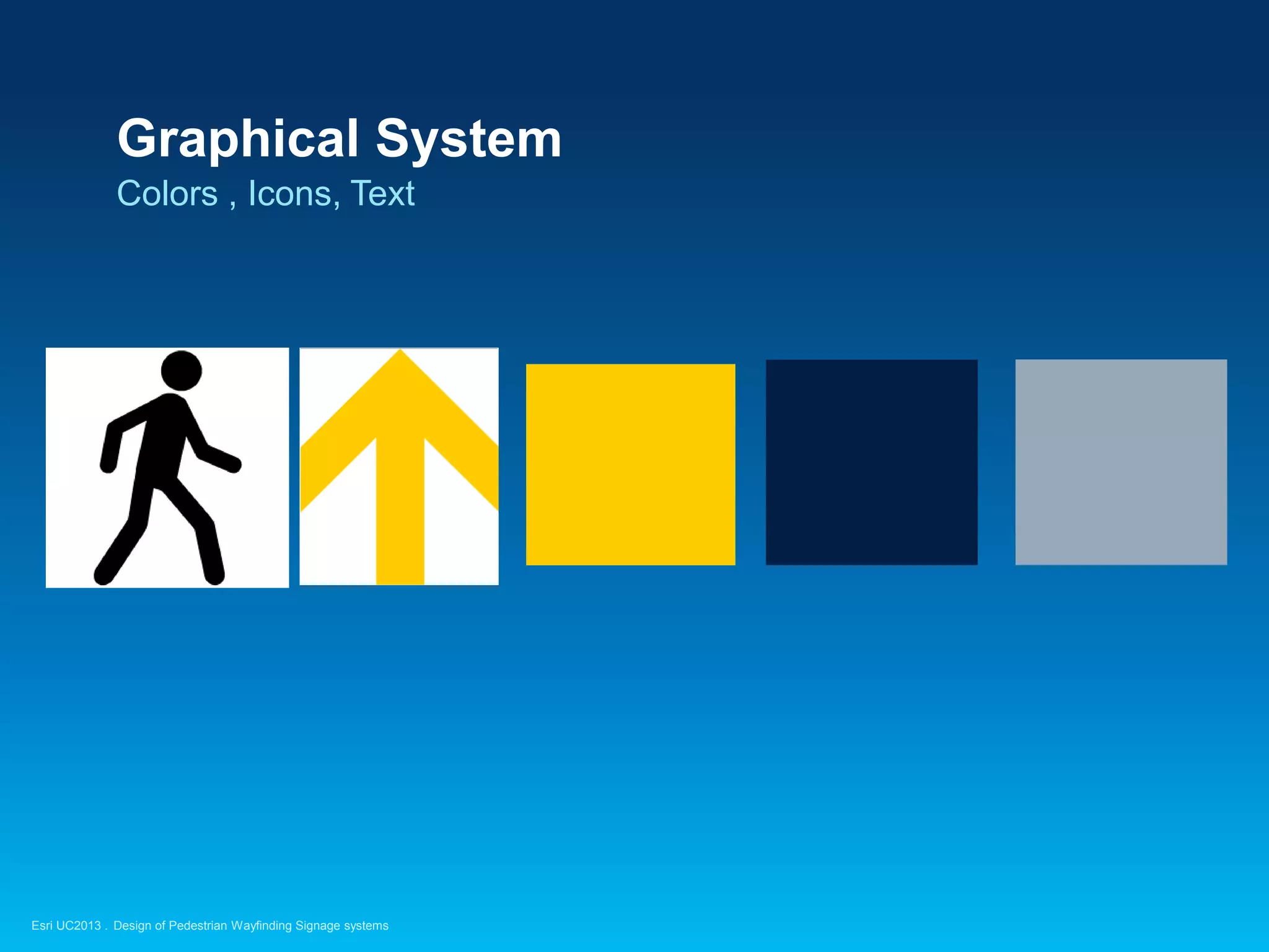Design of pedestrian wayfinding signage systems | PPT