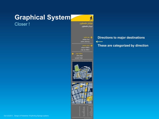 Design of pedestrian wayfinding signage systems | PPT